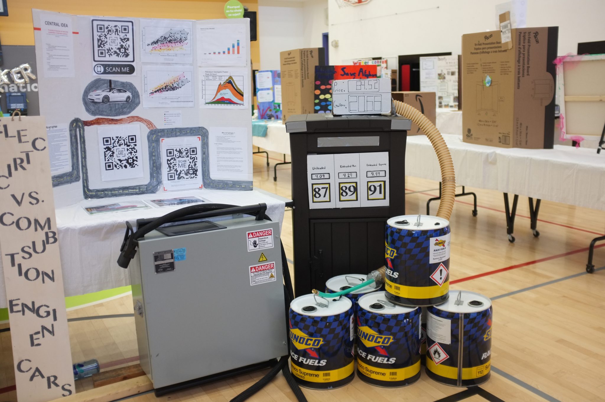 Can exhibition amplify Learning Power? – Learning Power Kids